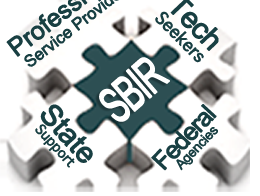 SBIR Community | www.inknowvation.com